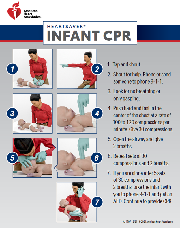 Baby choking cpr store